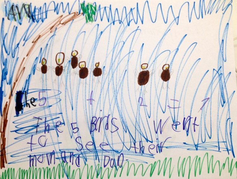 Making Room for Creativity in Math | Life lived with relentless creativity